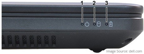 7 Ways To Fix Your Dell Laptop That Won’t Turn On [Updated 2025]