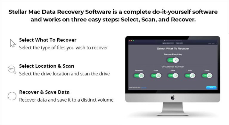 Recover Deleted Files From Mac Hard Drive- 4 Steps